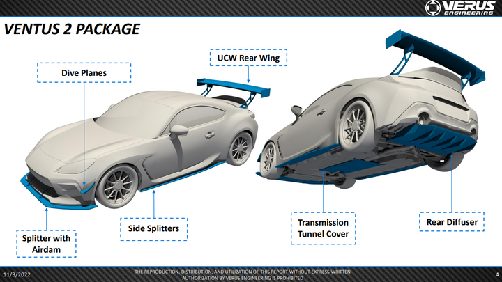 Verus Engineering GR86 / BRZ Ventus 2 Aero Package – LIMIT+1