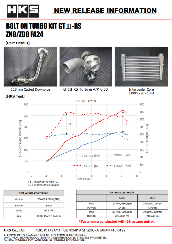 HKS GR86 / BRZ GTIII-RS Bolt On Turbo Kit – LIMIT+1